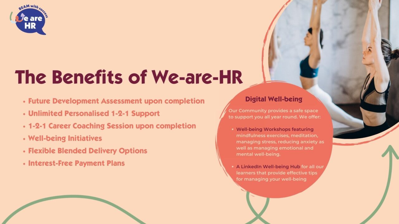 We Are HR | Solutions, Apprenticeships & Qualifications